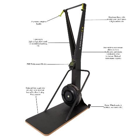 Concept2 SkiErg – Fitness Warehouse Australia